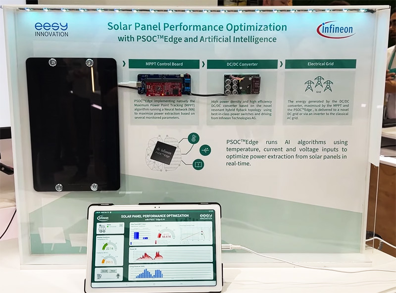 Optimizing Solar Power with Infineon’s PSoC™ Edge AI MCUs